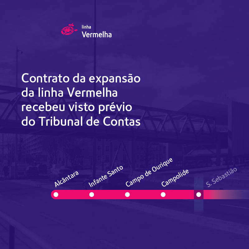 Modernização da Linha de Cascais e expansão da rede do Metropolitano de ...