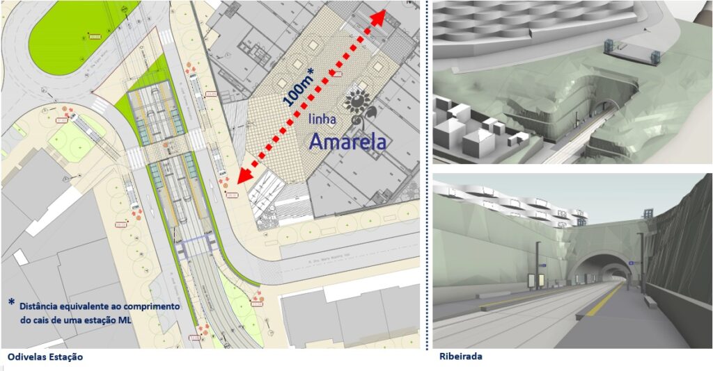 Linha violeta – Plano de Expansão e Modernização do Metro