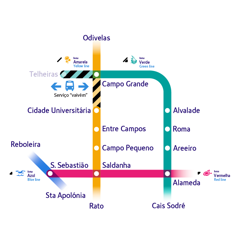 Notícias – Plano de Expansão e Modernização do Metro