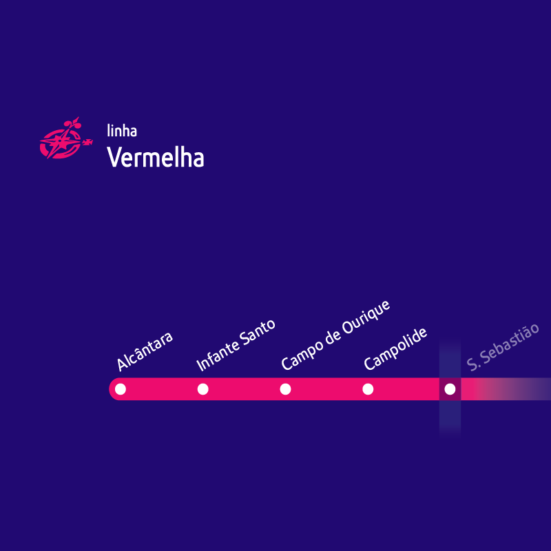 RECAPE – Plano de Expansão e Modernização do Metro