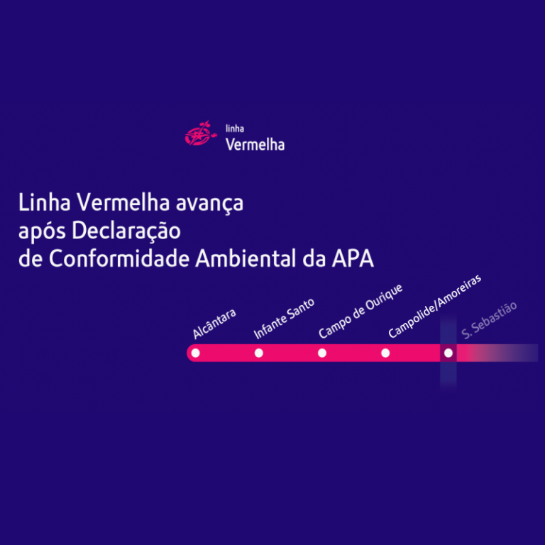 Campolide/Amoreiras – Plano de Expansão e Modernização do Metro